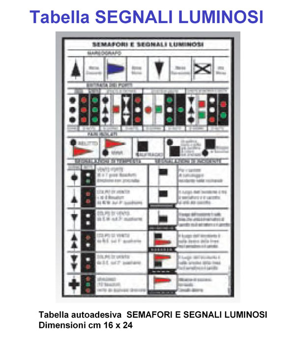 TABELLA ADESIVA SEMAFORI SEGNALI LUMINOSI