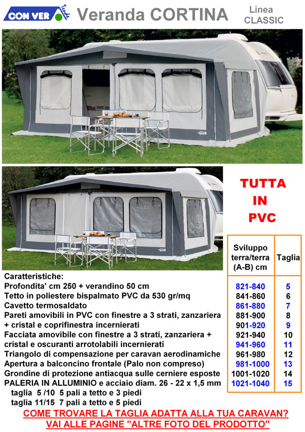 Veranda Conver CORTINA PVC caravan roulotte new 2025